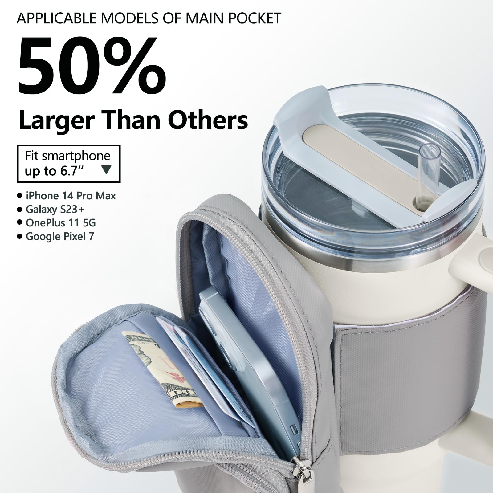 SUITMAT Water Bottle Pouch for Stanley Quencher H2.0 FlowState Tumbler, Large Pouch Bag for Stanley Cup Accessories, Cup Backpack with Multiple Pockets for Phone, Cards, Keys (Bag Only)