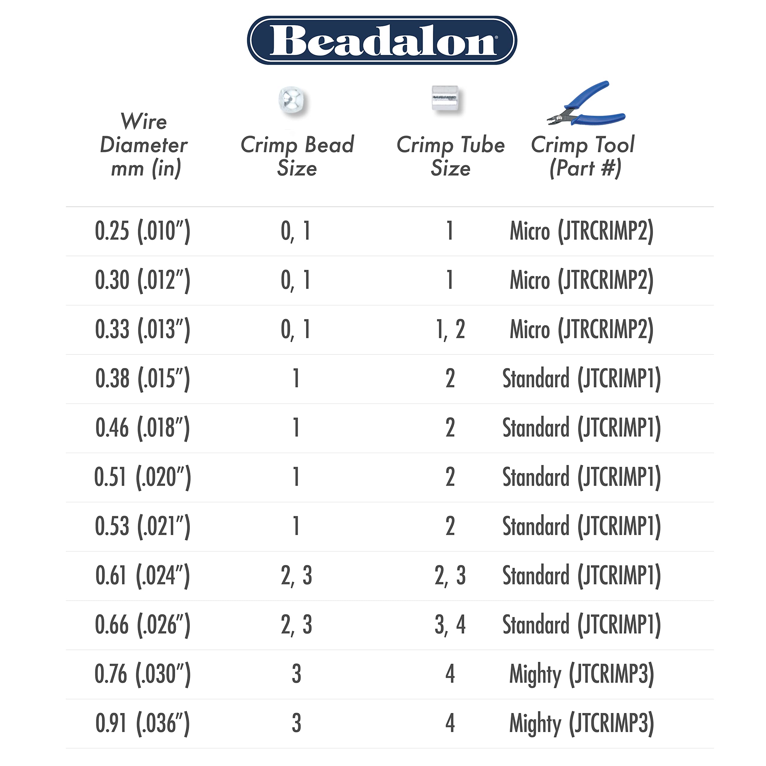 Beadalon 49-Strand 0.018" (0.46 mm) 30 ft (9.1 m) Bright Bead Stringing Wire.018 9.2 m