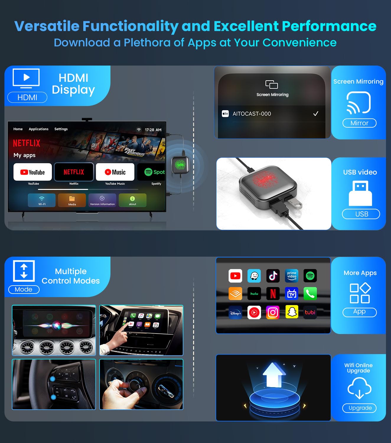 Wireless Carplay & Android Auto Adapter with Netflix YouTube Tiktok, Upgrade LED Wireless Android Auto Adapter HDMI Dongle for Phone to Miracast/Stream Media to Car/TV, for OEM Wired CarPlay Car