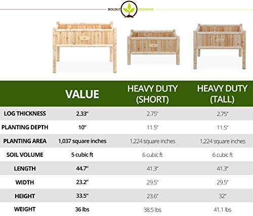 Boldly Growing Wooden Raised Planter Box with Legs - Large Elevated Outdoor Patio Cedar Garden Bed Kit to Grow Herbs and Vegetables - Unmatched Strength Lasts Years, Natural Rot-Resistant Wood