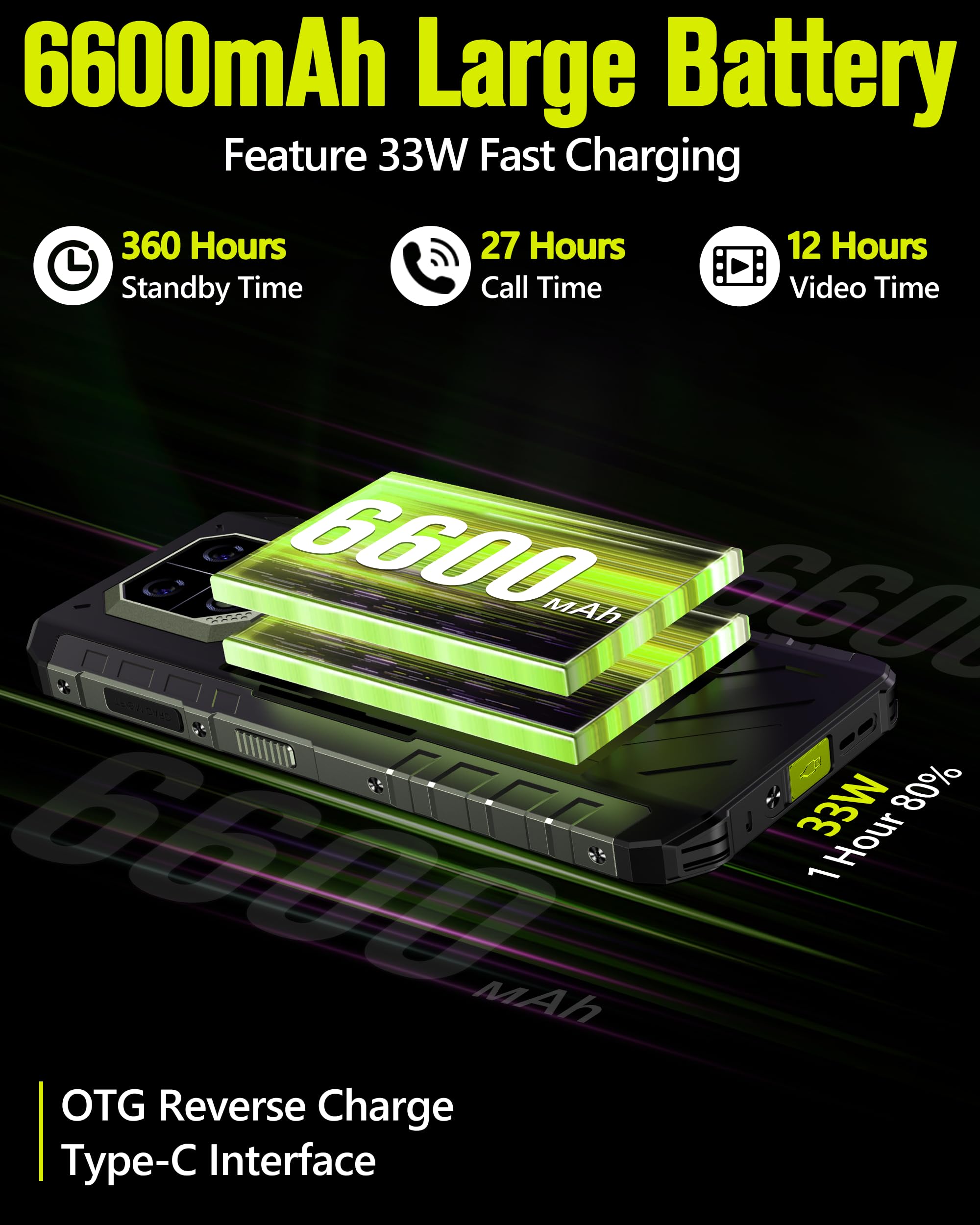 Ulefone Armor 22 Rugged Cell Phones, 16+256GB, 64MP+64MP Dual Cameras, Android 14, 6600mAh, 33W Fast Charging, 3-Card Sot Rugged Smartphone, Face/Fingerprint Unlock, NFC T-Mobile(Green)