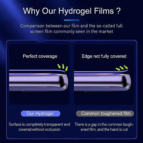 TMahhbid 2pcs Hydrogel Film Screen Protector Sony Xperia 1 III/Xperia 1 IV/Xperia 1 V (6.5 inch), Soft TPU [Clear HD] Protective Screen Protector Film (Not Tempered Glass)