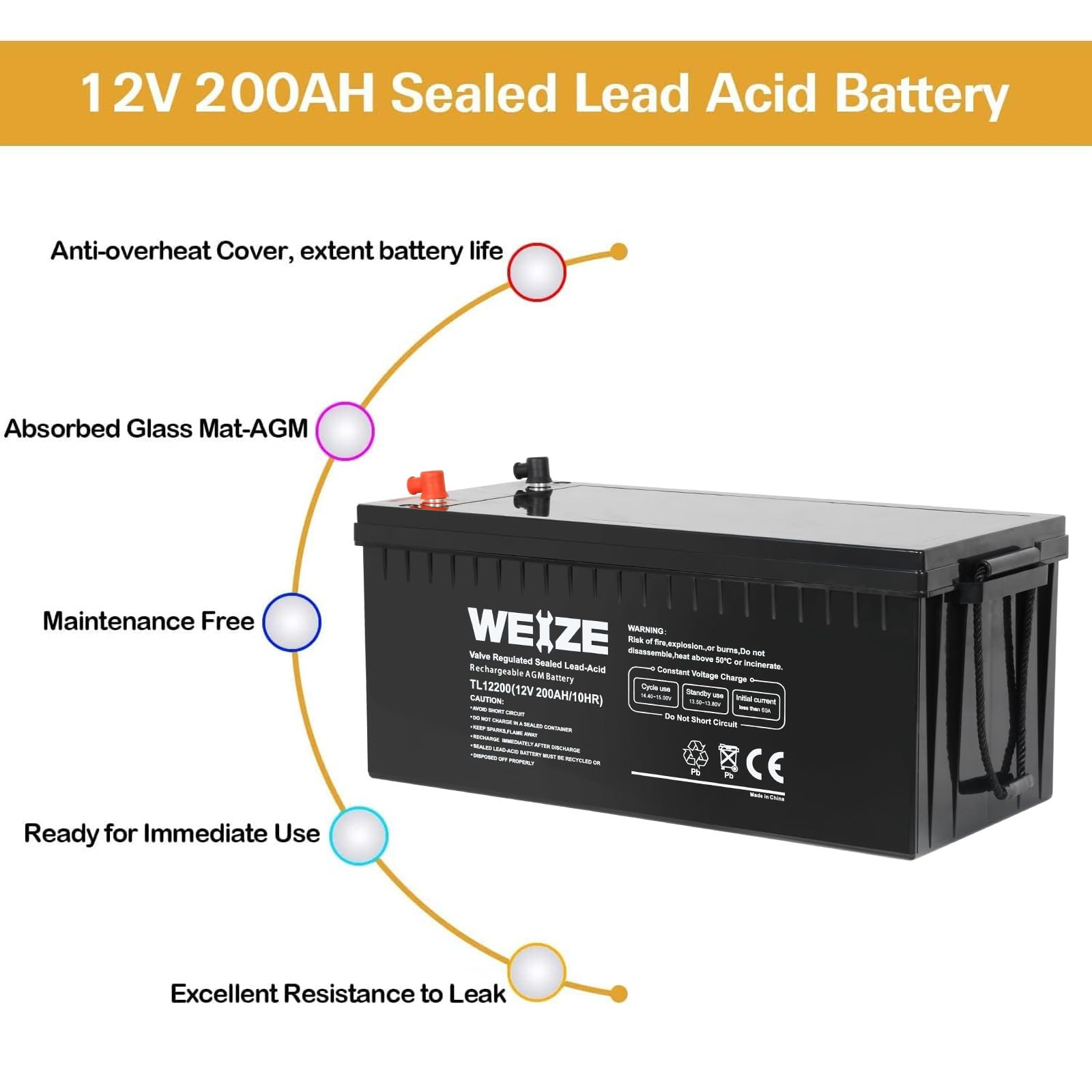 WEIZE AGM Group Size 4D Battery, 12 Volt 200Ah Deep Cycle Battery Perfect for RV, Caravan, Camping, Camper Trailers, Camper Vans, Motor-Homes, Marine, 4WDs & Off Grid Solar