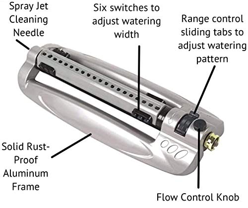 Rocky Mountain Goods Metal Oscillating Lawn Sprinkler - Rust-Proof Aluminum Sprinkler with Solid Brass Jets - 4,100 Sq. Ft. Coverage - Easy Adjust Range Control