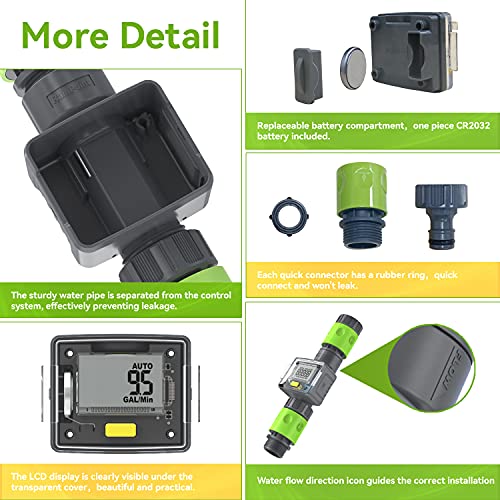 RAINPOINT Water Meter for Garden Hose, Water Flow Meter with Connectors, Measures Single/Total Water Usage in Gallons Liters, Flow Rate in GPM LPM, Garden Watering, Pool or RV Filling,V2, 2023 Release