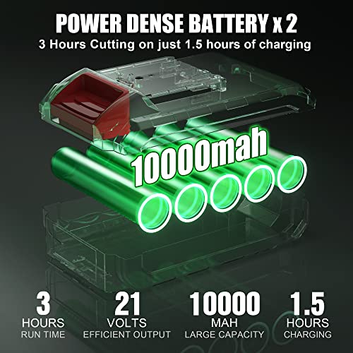 Upgraded 6 inch Mini Cordless Chainsaw, Zocabay 20,000mAh Rechargeable Battery Chainsaw, Portable Handheld Chainsaw, Electric Chainsaw for Tree, Courtyard and Garden(2 Batteries, 2 Chains Included)