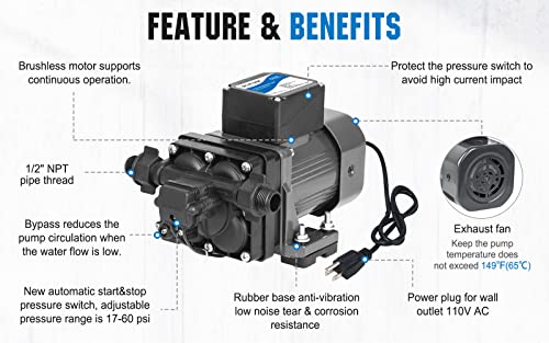 DC HOUSE 42-Series Brushless Motor Water Transfer Pump 110V 5.5GPM 55PSI, RV Water Pump 110 Volt Support Continuous Operation include 3/4" Garden Hose Adapters for Kitchen Bathroom RV Yacht