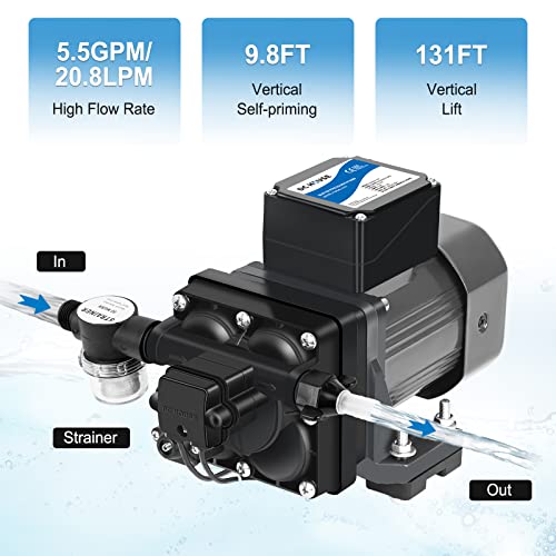DC HOUSE 42-Series Brushless Motor Water Transfer Pump 110V 5.5GPM 55PSI, RV Water Pump 110 Volt Support Continuous Operation include 3/4" Garden Hose Adapters for Kitchen Bathroom RV Yacht