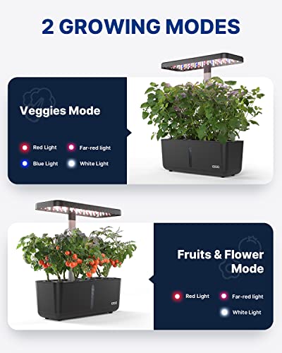 iDOO WiFi Hydroponics Growing System with APP Controlled, Indoor Herb Garden with Pump, Auto-Timer Smart Garden, LED Grow Light for Home Kitchen Gardening, 8 Pods Germination Kit, Height Up to 13.6"