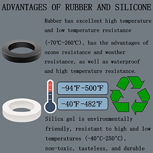 TWCC 256 Pcs Assorted Flat Rubber Washers Plumbing Large Gasket Assortment Kit Hose Gasket Set,for Garden Hose Adapter Water Tank Pipe Splitter Shower Head Water Meter Coupling Washers Repair