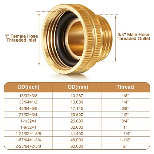 Solid Brass Garden Hose Adapter, 3/4'' GHT Garden Hose Male x 1'' NPT Female Connector, 1 Inch Male Garden Hose Thread to 1.3 Inch Pipe Fittings Thread, with Rubber Gasket and Sealant Tape