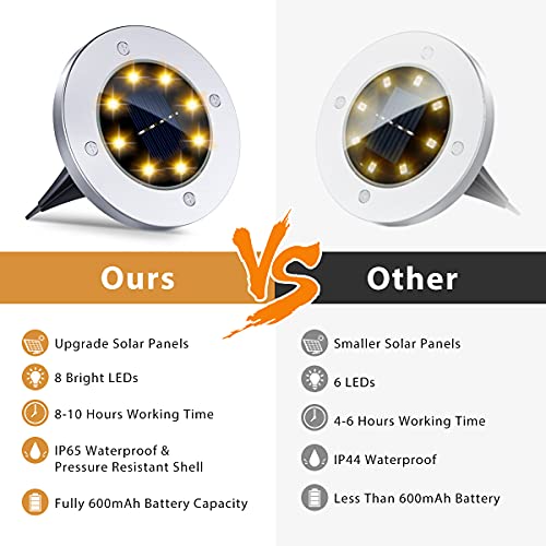 Solar Ground Lights - 12 Pack 8LED Solar Garden Lights Outdoor Waterproof Sidewalk Disk Bright In-Ground Landscape Lighting for Lawn Patio Pathway Yard Steps Deck Walkway Light (Warm White) (12 Packs)
