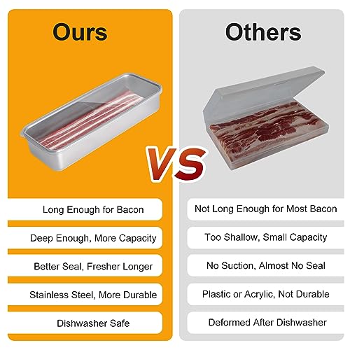 SIUDANGKA 2 Pack Bacon Container for Refrigerator, Stainless Steel Airtight Deli Meat Container for Fridge