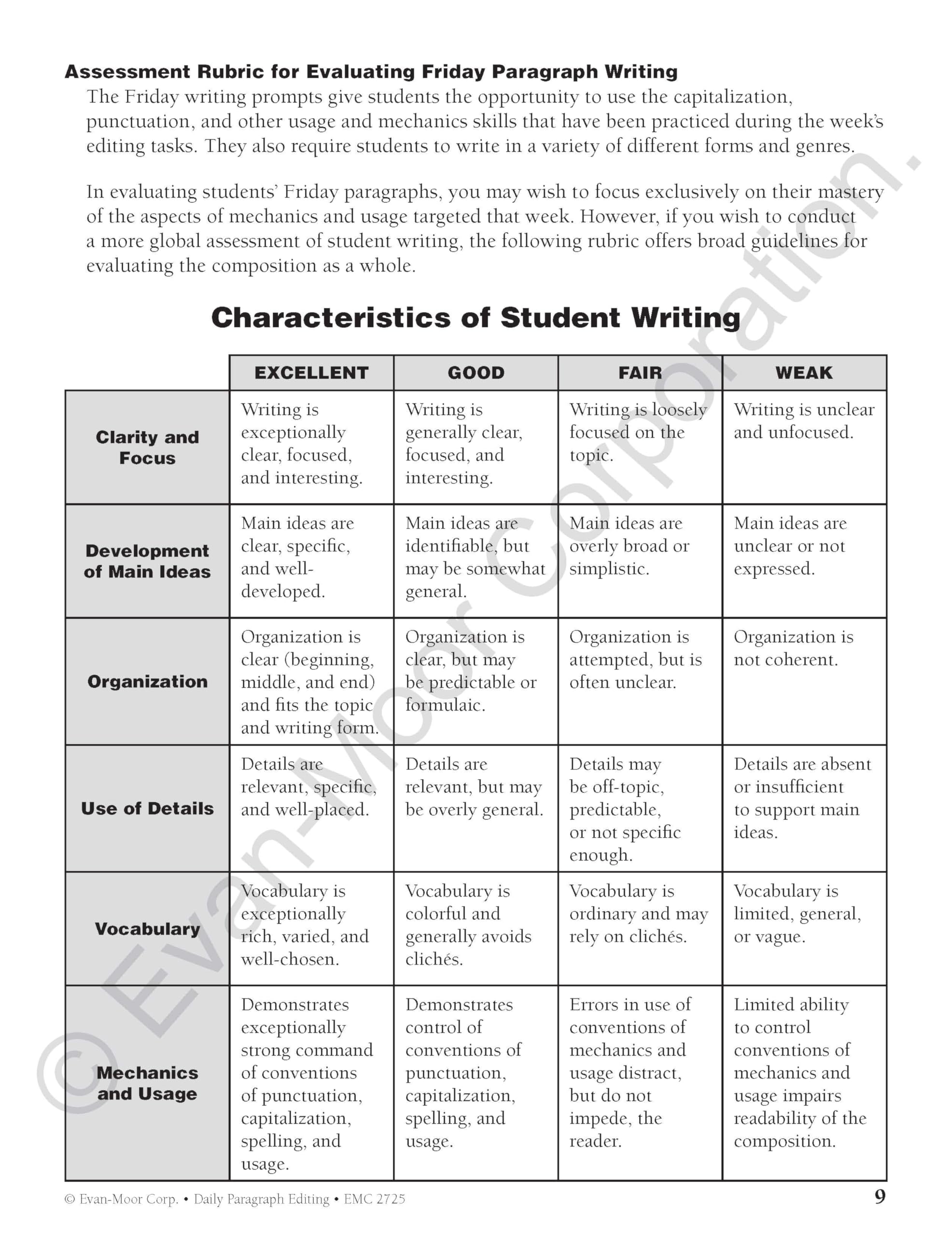 Daily Paragraph Editing, Grade 2