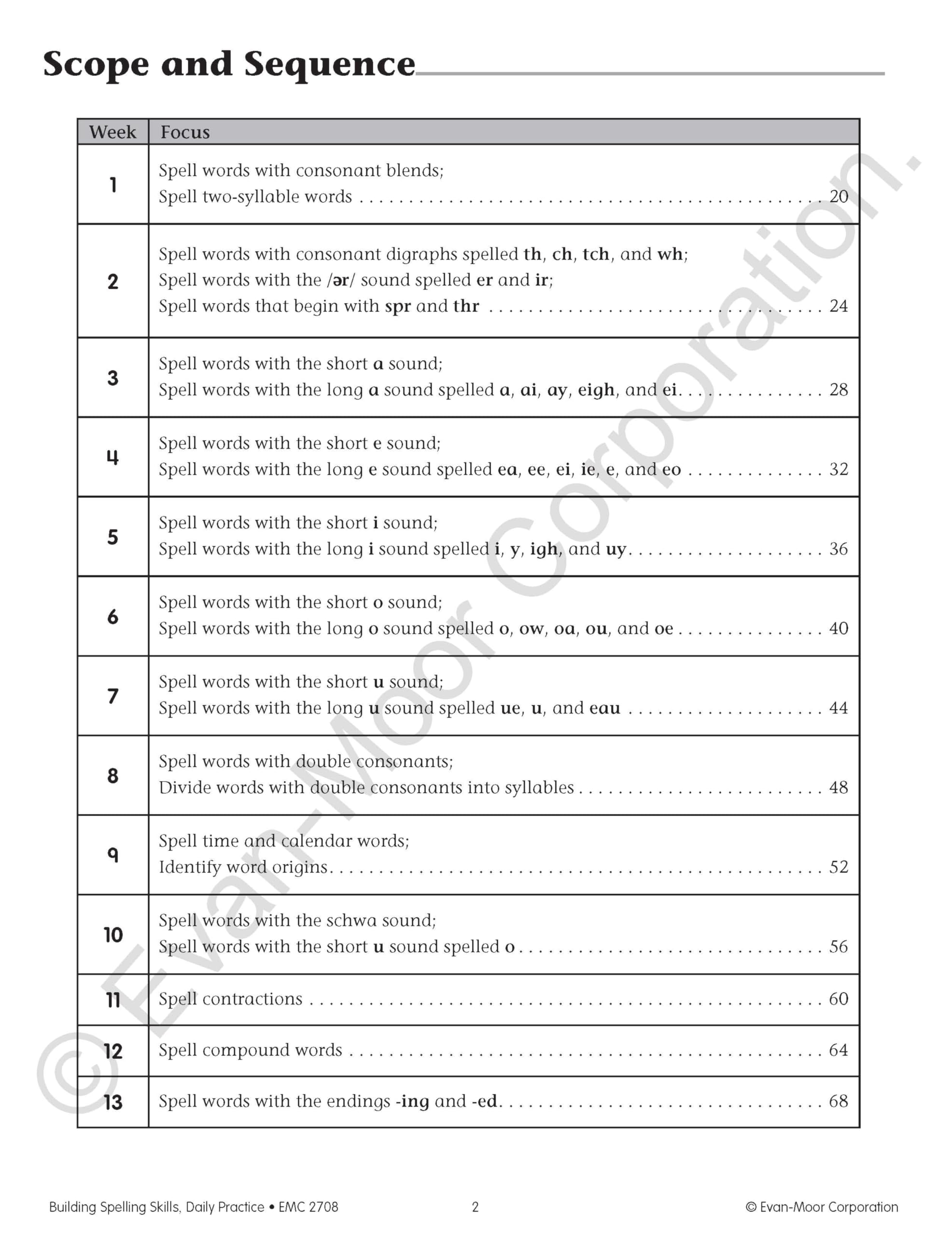 Evan-Moor Building Spelling Skills, Grade 4 - Homeschooling & Classroom Resource Workbook, Reproducible Worksheets, Teaching Edition, Spelling Strategies, Reading and Writing Skills