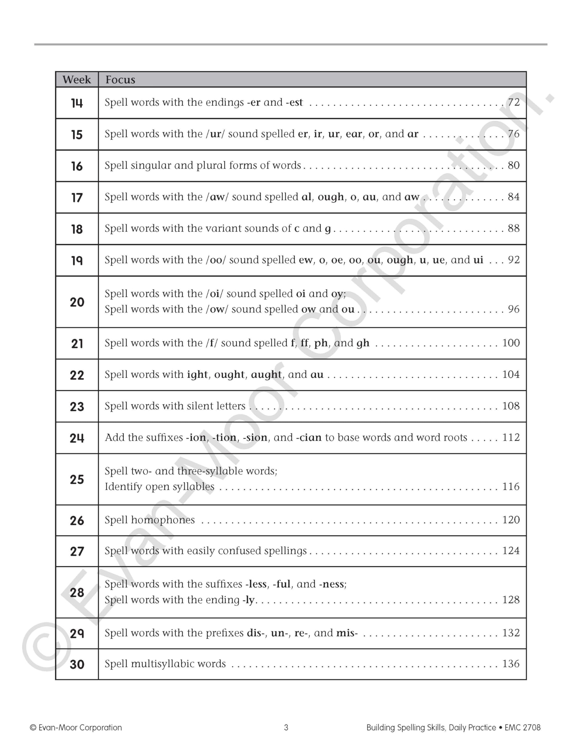 Evan-Moor Building Spelling Skills, Grade 4 - Homeschooling & Classroom Resource Workbook, Reproducible Worksheets, Teaching Edition, Spelling Strategies, Reading and Writing Skills