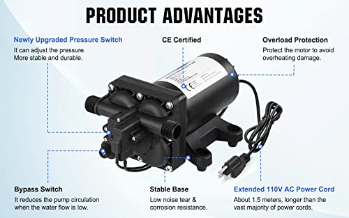 ECO-WORTHY Industrial Water Pressure Diaphragm Pump 110V 5.5GPM 55PSI On Demand RV Fresh Water Pump 110Volt include Garden Hose Adapters for Transfer Booster Water Heater Barrel Sprinkle Irrigation
