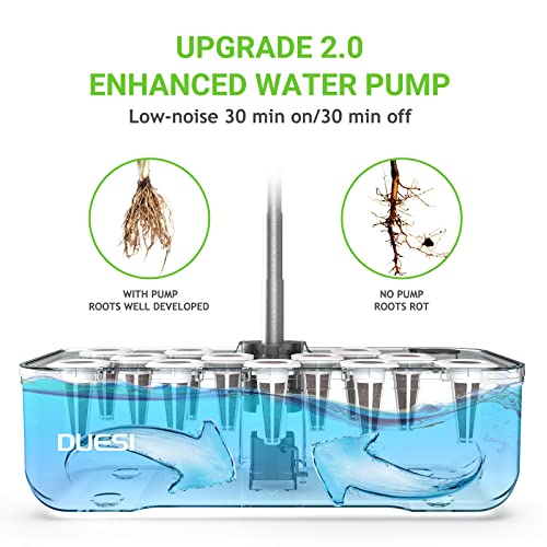 DUESI 12Pods Hydroponics Growing System,Upgrade Indoor Herb Garden 2.0 with Grow Light,Plants Germination Kit with Silent Pump,Automatic Timer,4.5L Large Leakproof Water Tank,Upto 19