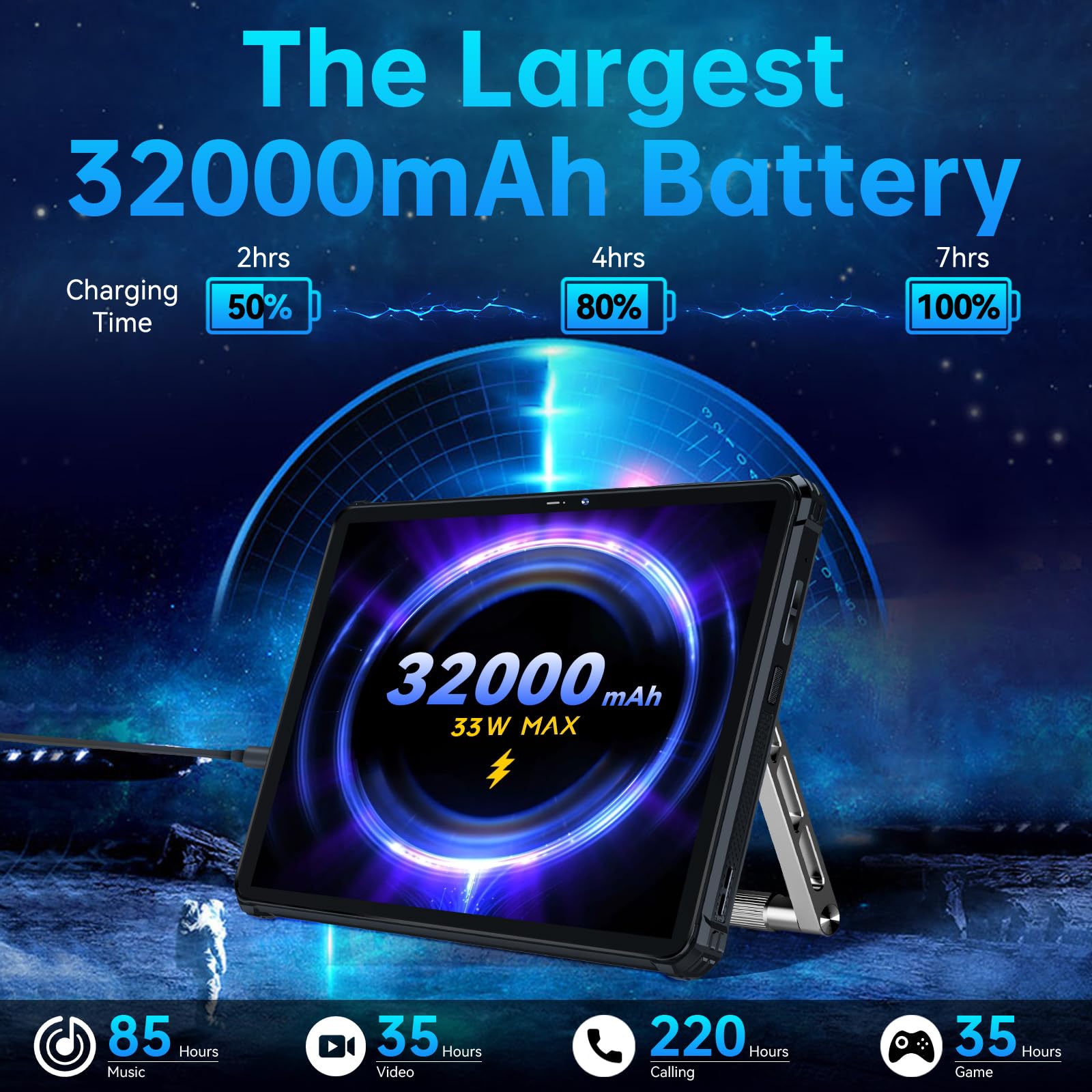 OUKITEL RT7 5G Rugged Tablet Android 13, 32000mAh Battery 24GB+256GB - Waterproof Tablet, 10.1" FHD+Tablets 33W Fast Charging,48MP+32MP+20MP Night Vision Camera,5G Dual SIM+5G WiFi/OTG/GPS/T-Mobile