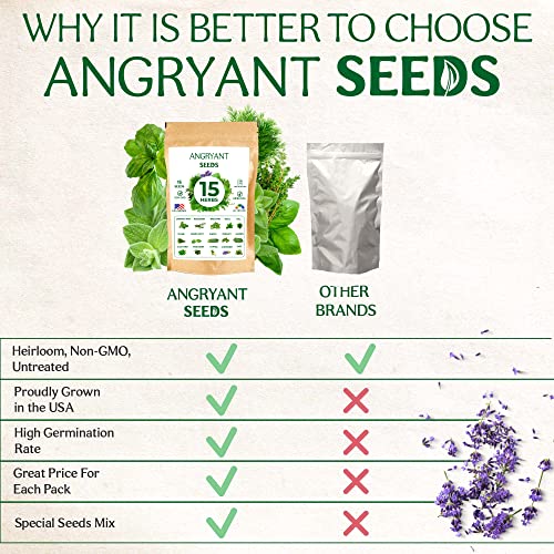 Herb Seeds 15 Variety Pack - Non GMO, Heirloom Seeds for Planting Indoor, Outdoor, and Hydroponic Medicinal Garden - Basil, Cilantro, Mint, Lavender, Rosemary, Dill, Parsley, Thyme, Sage, and More