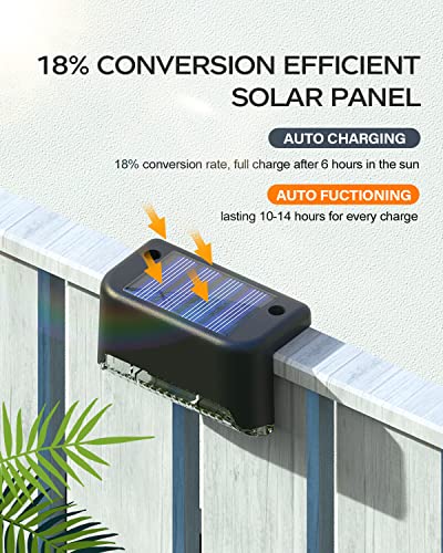 KIALUSH Deck Lights Solar Powered, 20 Pack Solar Deck Lights Outdoor Waterproof Led, Step Lights Solar Powered Used Outside, Solar Lights for Deck, Stairs, Patio Fence, Garden, Tiny Led Step Lights