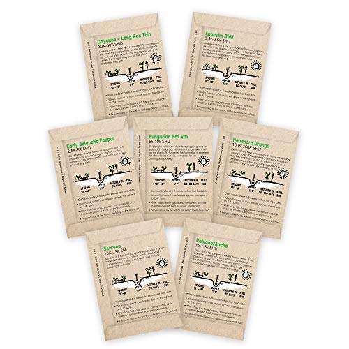 Hot Pepper Seeds Variety 7 Pack — Includes Cayenne, Anaheim, Jalapeno, Hungarian Wax Pepper, Habanero, Serrano and Poblano — Heirloom Chili Seed Packets for Planting in Your Organic Garden