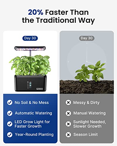 iDOO Hydroponics Growing System Indoor Garden, Plants Germination Kit with Pump, Automatic Timer LED Grow Light for Home Kitchen Gardening,8 Pods Herb Garden Kit Indoor Up to 15",Black