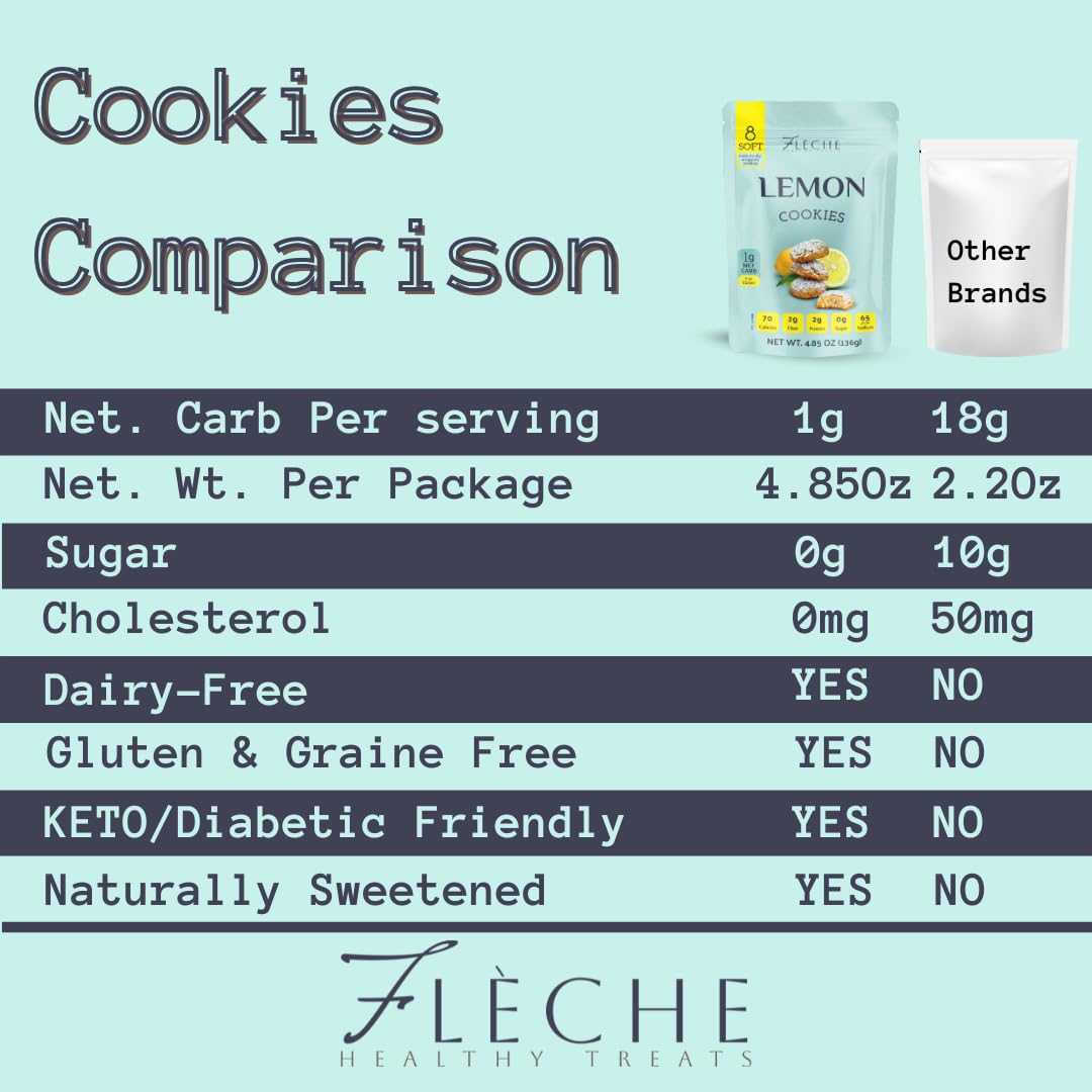 Lemon Cookies, Sugar Free, Low Fat, Gluten Free, Dairy Free, Flèche Healthy Treats, 4.85OZ (Pack of 1)