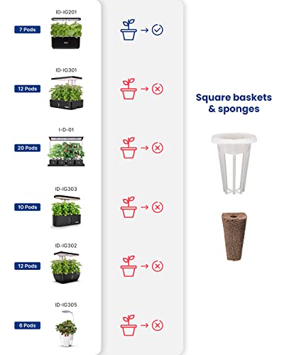 iDOO Seed Pods kit for ID-IG201 Hydroponics Garden Kit with 14pcs Growth Sponges, 7pcs Basket Kit, A&B Solid Nutrient (Seeds not Included)