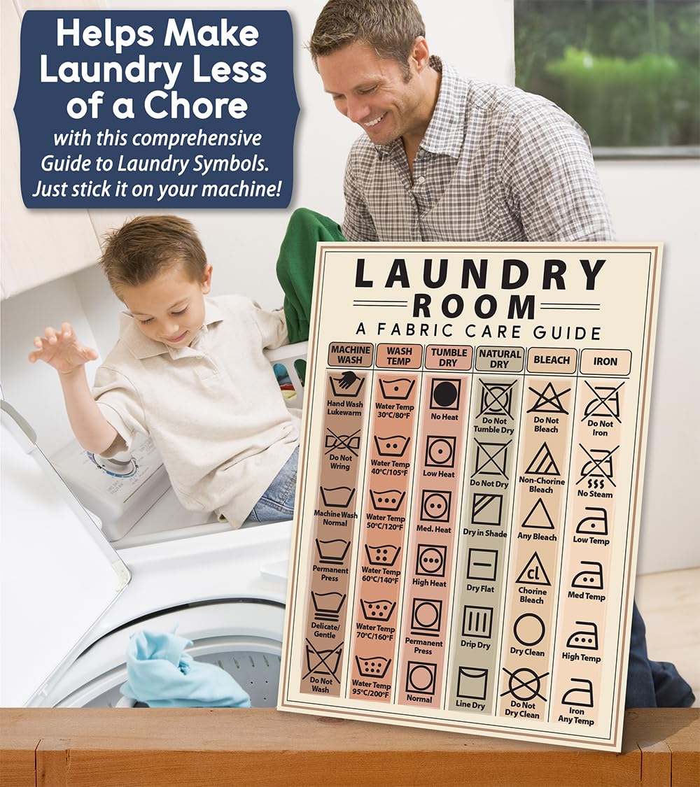 Laundry Symbols Guide Magnet - Laundry Magnets for Washing Machine - 6"x8" Helpful Laundry Magnets for Washing Machine, Laundry Guide Magnet for Home, Washing Machine Magnet Laundry Symbols Wall Art