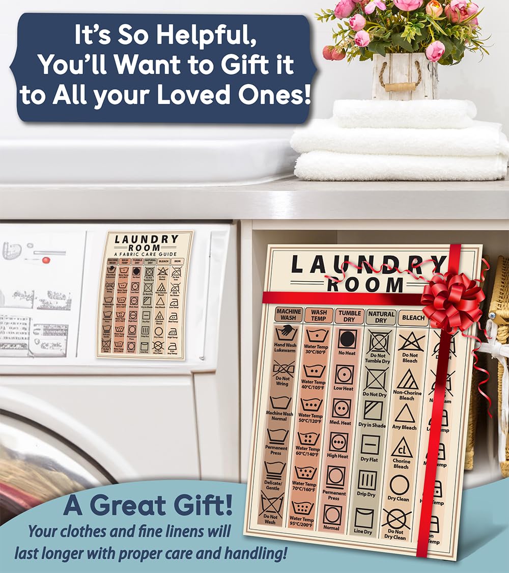Laundry Symbols Guide Magnet - Laundry Magnets for Washing Machine - 6"x8" Helpful Laundry Magnets for Washing Machine, Laundry Guide Magnet for Home, Washing Machine Magnet Laundry Symbols Wall Art