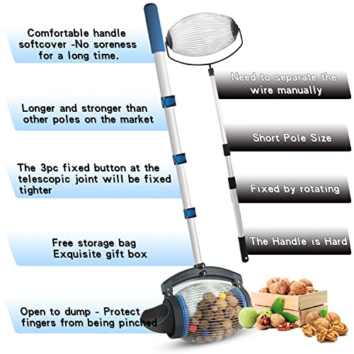 Zozen Nut Gatherer, Acorn Picker - Directly Dump Outlet | Pecan Picker - Apply to Hickory Nuts, Walnut, Pecan, Chestnuts, Buckeyes, Nerf Balls, Golf, Objects 3/4'' to 1-1/2''; 1 Gallon(Medium)