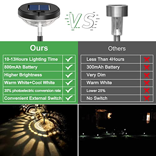 Bright Solar Pathway Lights 8 Pack,Warm White+Cool White LED Solar Lights Outdoor,IP67 Waterproof Solar Path Lights,Solar Powered Garden Lights for Walkway Yard Backyard Lawn Landscape Lighting Decor