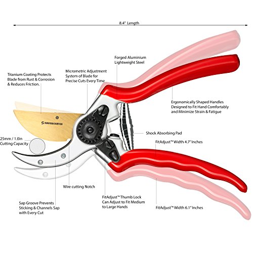 ClassicPRO Titanium Bypass Pruning Shears - Premium Garden Shears, Heavy Duty Hand Pruners -Ideal Plant Scissors, Tree Trimmer, Branch Cutter, Hedge Clippers, Ergonomic Garden Tool for Effortless Cuts