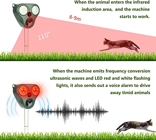 Solar Powered Animal Repellent,Animal Repeller,Ultrasonic Repellent,Dog Deterrent with Motion Sensor Waterproof Bird Repellent for Squirrels Rabbit Fox Raccoon,Yard Garden Farm