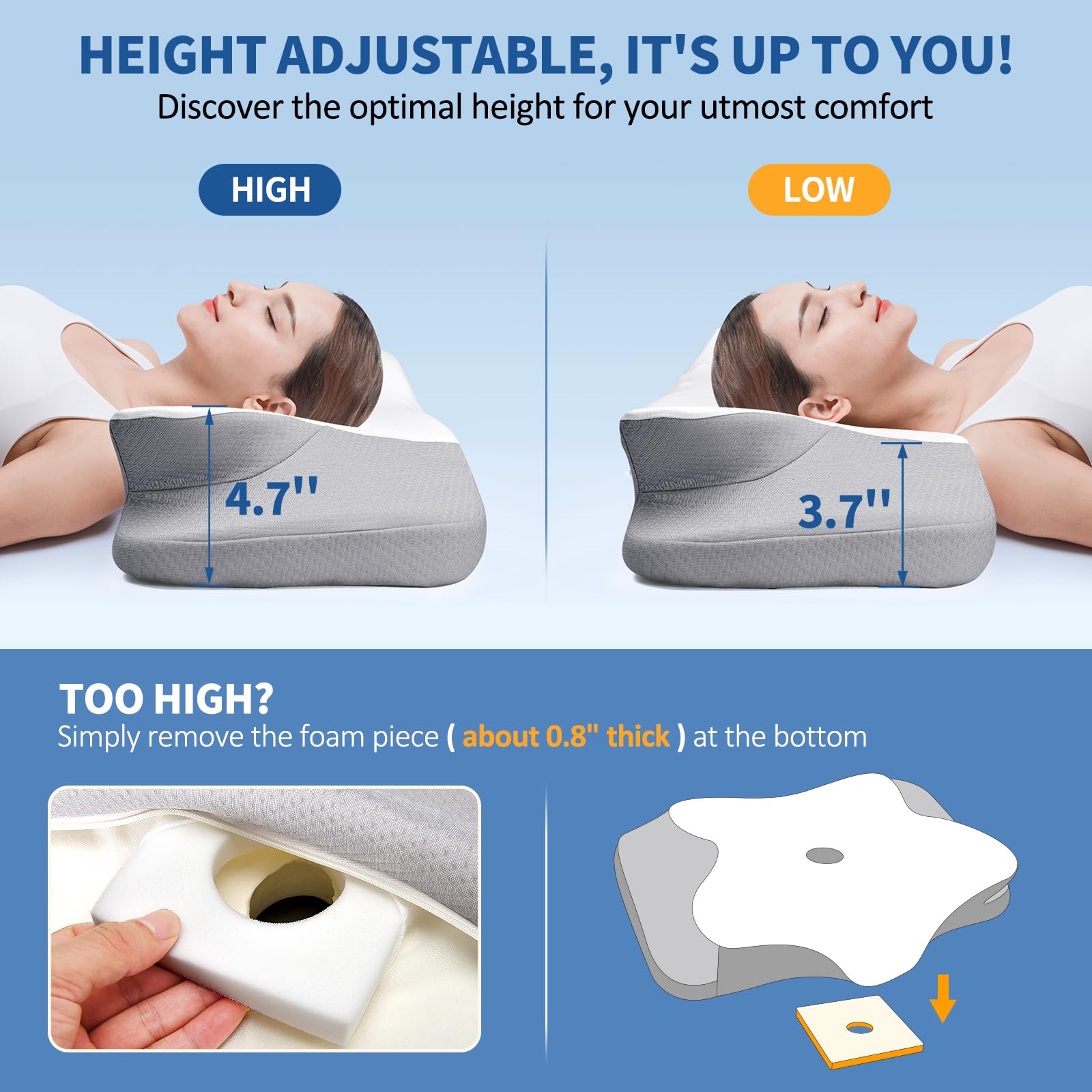 Muzsoul Cervical Pillow for Neck & Shoulder Pain Relief Sleeping - Ergonomic Memory Foam Pillow Orthopedic Neck Support Pillows for Side Sleepers with Breathable Pillowcase
