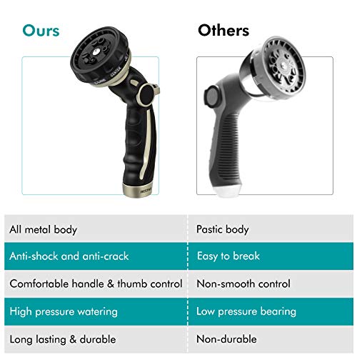 RESTMO Hose Nozzle Heavy Duty, Metal Water Hose Sprayer for Garden, 9 Spray Patterns | High Pressure | Thumb Flow Control | On/Off Valve, Ideal for Outdoor Lawn & Plant Watering, Car & Pet Washing