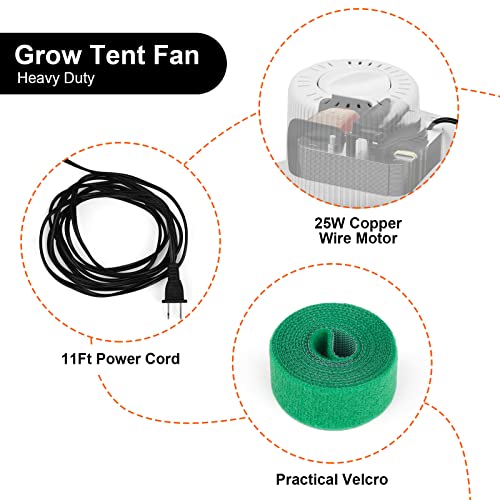 LINCHOC GARDEN Grow Tent Oscillating Fan,6 inch Copper Wire Motor Pole Mount monkey Fan for Grow Tents with 2 Speed 120v 25w Clip On (2 PACK)
