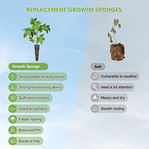 ZMHOO 30 Pack Grow Sponges for Aerogarden, Replacement Root Growth Sponges Compatible with Hydroponic, Starter Pods Sponges Kit for Hydroponic Indoor Garden Growing System