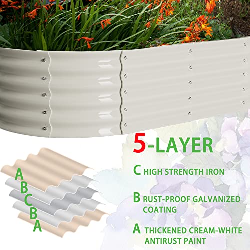 Sundale Outdoor 2 Pack Galvanized Raised Garden Bed Kit, 4x2x1ft Planter Raised Garden Boxes Outdoor with Anti-Rust Paint, Oval Metal Planter Box for Vegetables Flower(Beige)