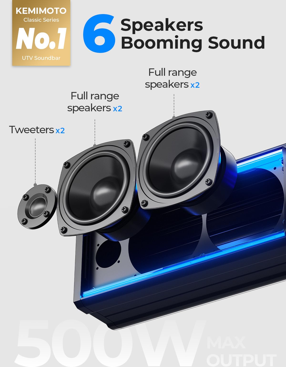 KEMIMOTO 6-Speaker Metal UTV Sound Bar Waterproof Bluetooth Music Sync Multicolor Lights 25-inch SxS Speakers Wireless Control Soundbar for UTV Golf Cart w/ 1.25 in - 2 in Roll Bar
