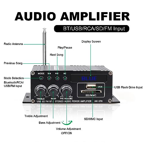 AK-370 Bluetooth Audio Amplifier with 12V/5A DC Power Supply,2.0 Channels Bluetooth Amplifier Supports Bluetooth/RCA/USB Flash Drive/SD Card Input and FM Function