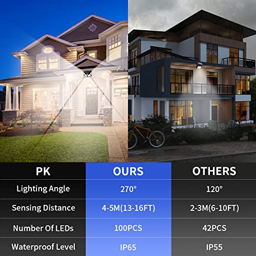 Ceena Solar Outdoor Lights, IP65 Waterproof Motion Sensor Outdoor Lights, 100 LEDs with Lights Reflector, Motion Sensor Security Lights for Exterior Wall, Patio, Yard, Garage, Deck, Garden, 2 Pack