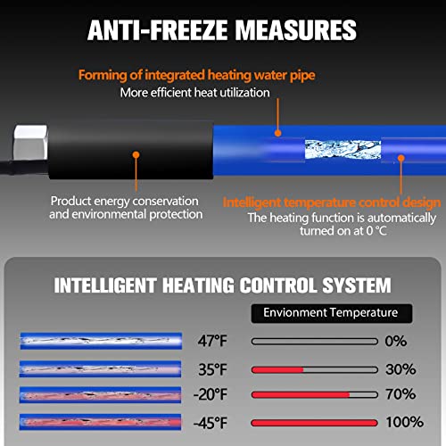 Bipeoo 30FT Heated Water Hose for Rv,-45 ℉ Antifreeze Drinking Garden Water Hose with Energy Saving Thermostat,1/2" Inner Diameter Rv Accessories-Lead and BPA Free,DuctHoses