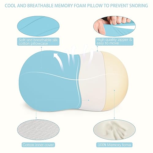 KEEPMOV Cervical Memory Foam Pillows: Neck Support Pillows for Sleeping - Side Sleeper Pillow for Shoulder Pain | Contour Support Bed Pillow for Side Back Stomach Sleepers (Blue)