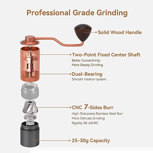 DiseZeit-Z3PRO Manual Coffee Grinder, 7-Axis Stainless Steel Burr, Three-Stage Disassembly Easy Cleaning, 15-25g Capacity Espresso Coffee Grinder Manual with Adjustable Settings, Brush&Storage Bag