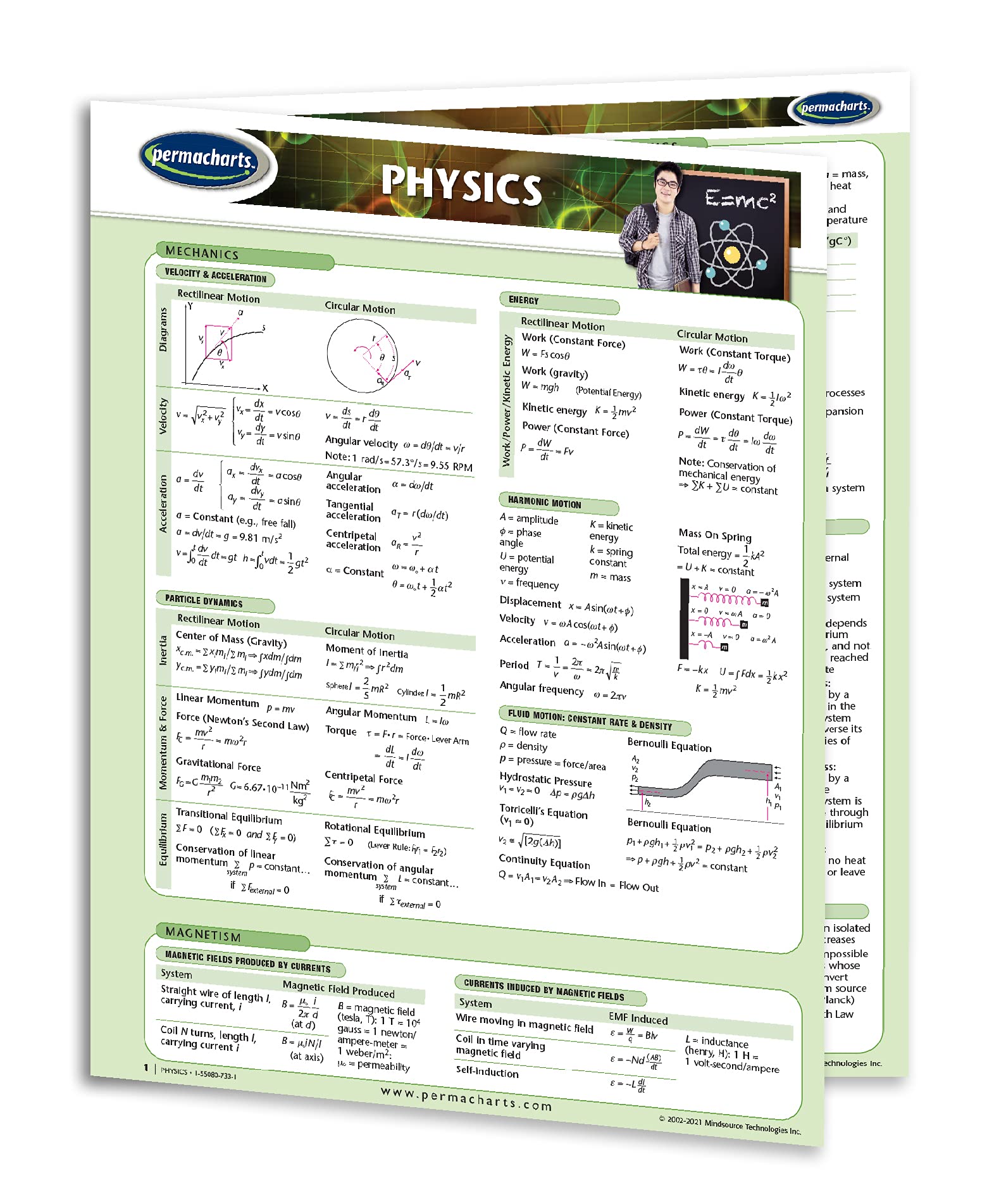 Permacharts Physics Reference Guides- High School Physics Quick Reference Guide - 4 Chart Bundle