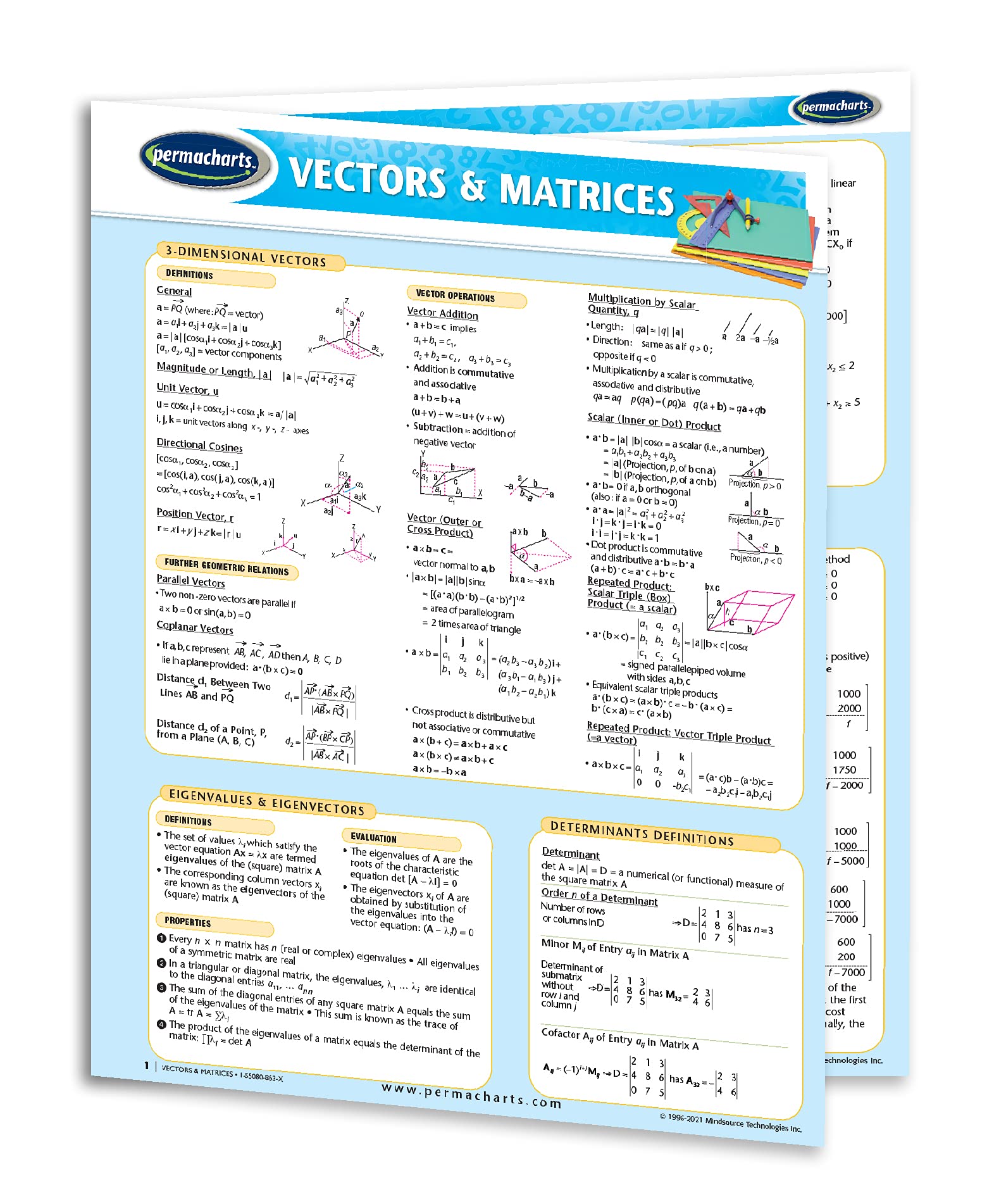 Permacharts Physics Reference Guides- High School Physics Quick Reference Guide - 4 Chart Bundle