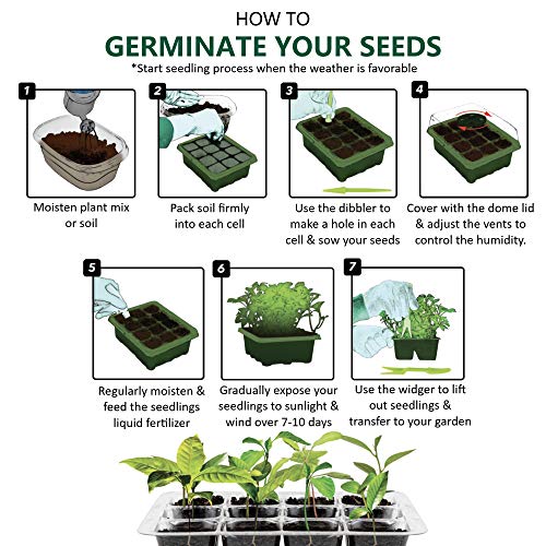 Seed Starter Kit (10 Pack) 12 Cell (120 Total) Seedling Plant Germination Tray for Gardening, Set with: Garden Dome Lids, Base Seed Trays for Soil, Planting Hand Tools, Dibber, Widger, & Plant Tags