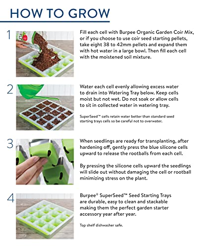 Burpee SuperSeed Windowsill Seed Starting Tray | 8 XL Cell | Seed Starter Tray | Reusable & Dishwasher Safe | for Starting Vegetable Seeds, Flower Seeds & Herb Seeds | Window Garden Seed Starting Kit
